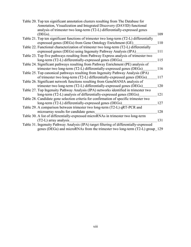 Neurodevelopmental consequences of prenatal alcohol exposure behavioural and transcriptomic ...