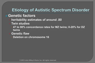 Neurodevelopmental disorders Abnormal Psychology.pptx
