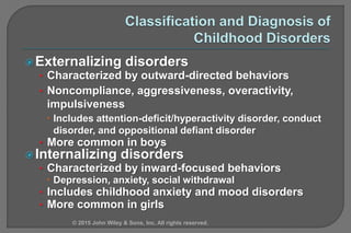 Neurodevelopmental disorders Abnormal Psychology.pptx