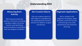 Neurodiagnostics Understanding the Nervous System.pdf