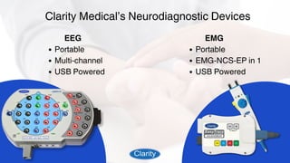 Neurodiagnostics Understanding the Nervous System.pdf