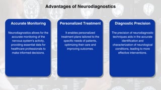 Neurodiagnostics Understanding the Nervous System.pdf