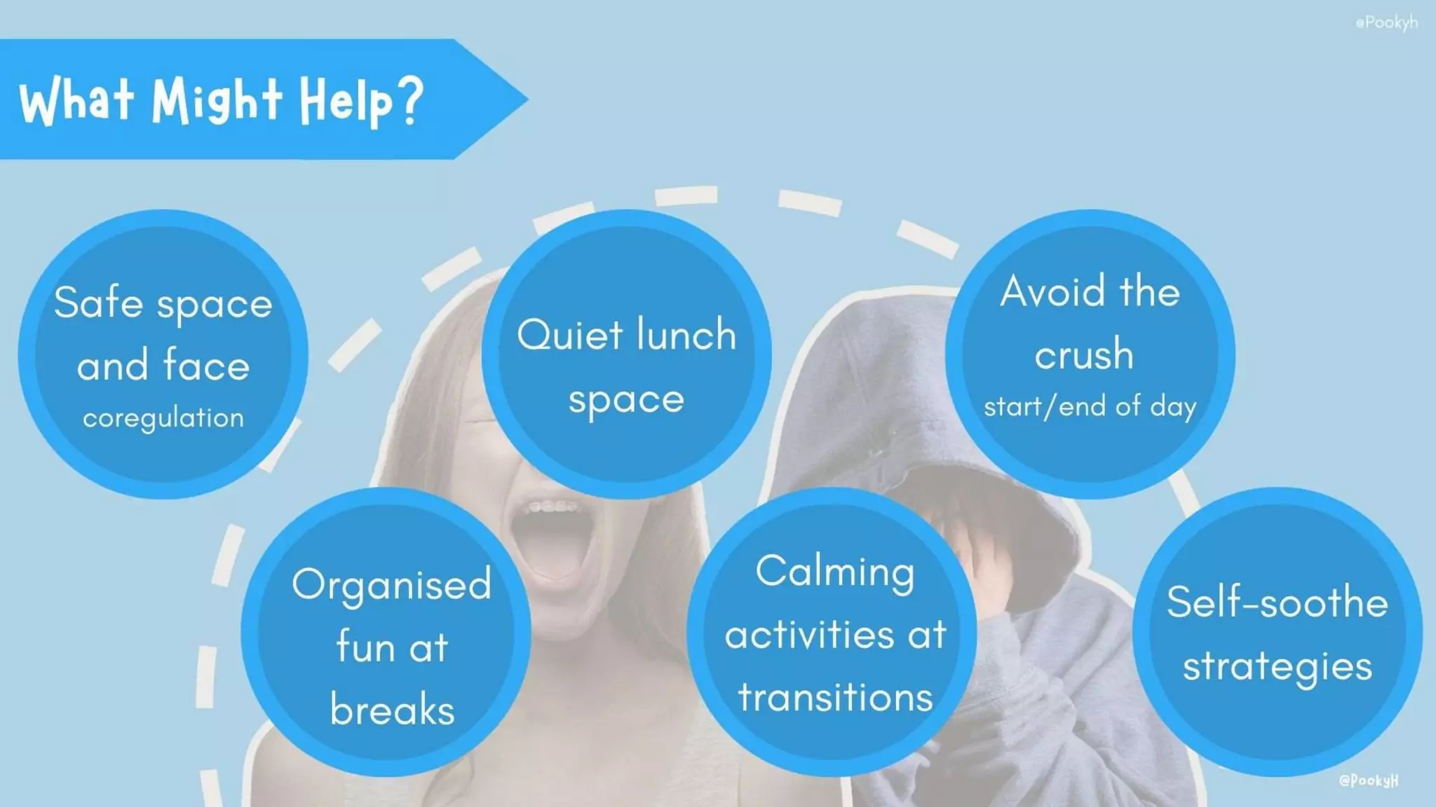 Neurodiversity - How to Make a Difference Today.pptx