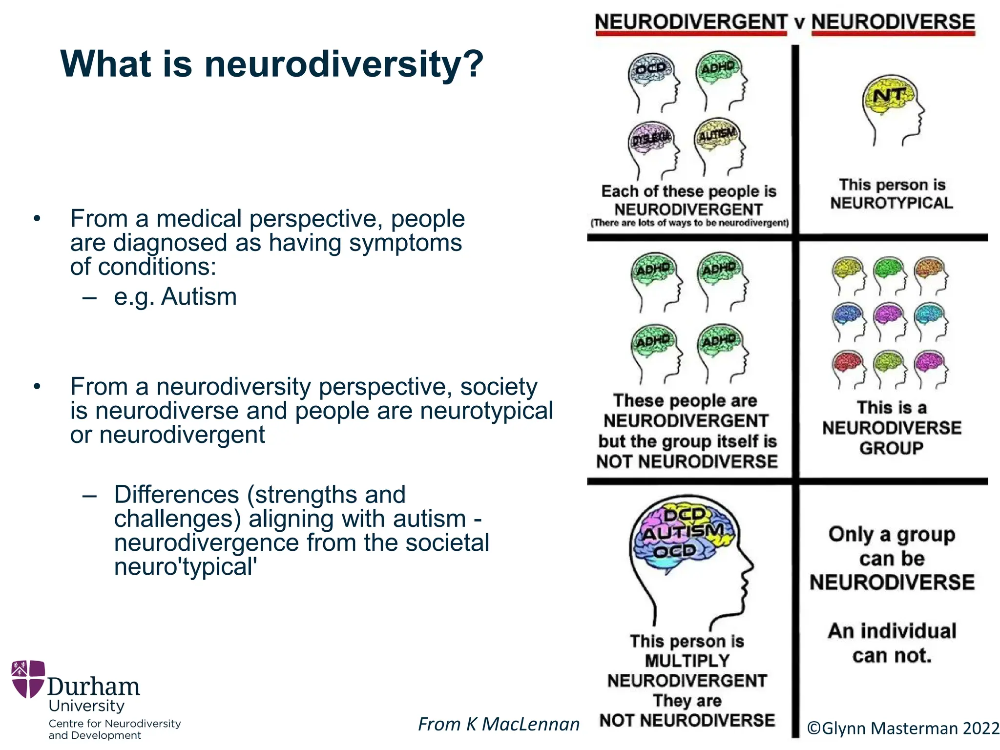 Neurodiversity-PGRs-Debbie-Riby.pdf