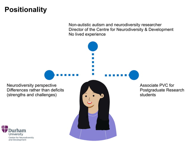 Neurodiversity-PGRs-Debbie-Riby.pdf