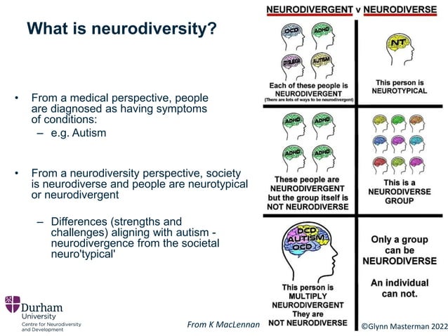 Neurodiversity-PGRs-Debbie-Riby.pdf