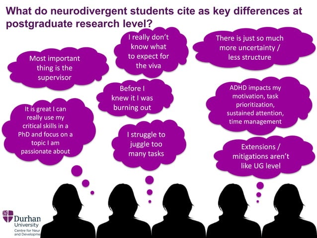 Neurodiversity-PGRs-Debbie-Riby.pdf
