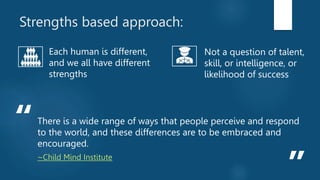 Instruction Strategies to Support Neurodivergent Students | PPTX ...