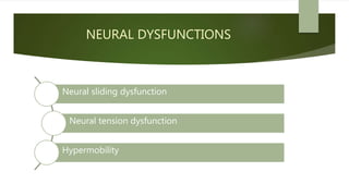 Neurodynamics | PPTX