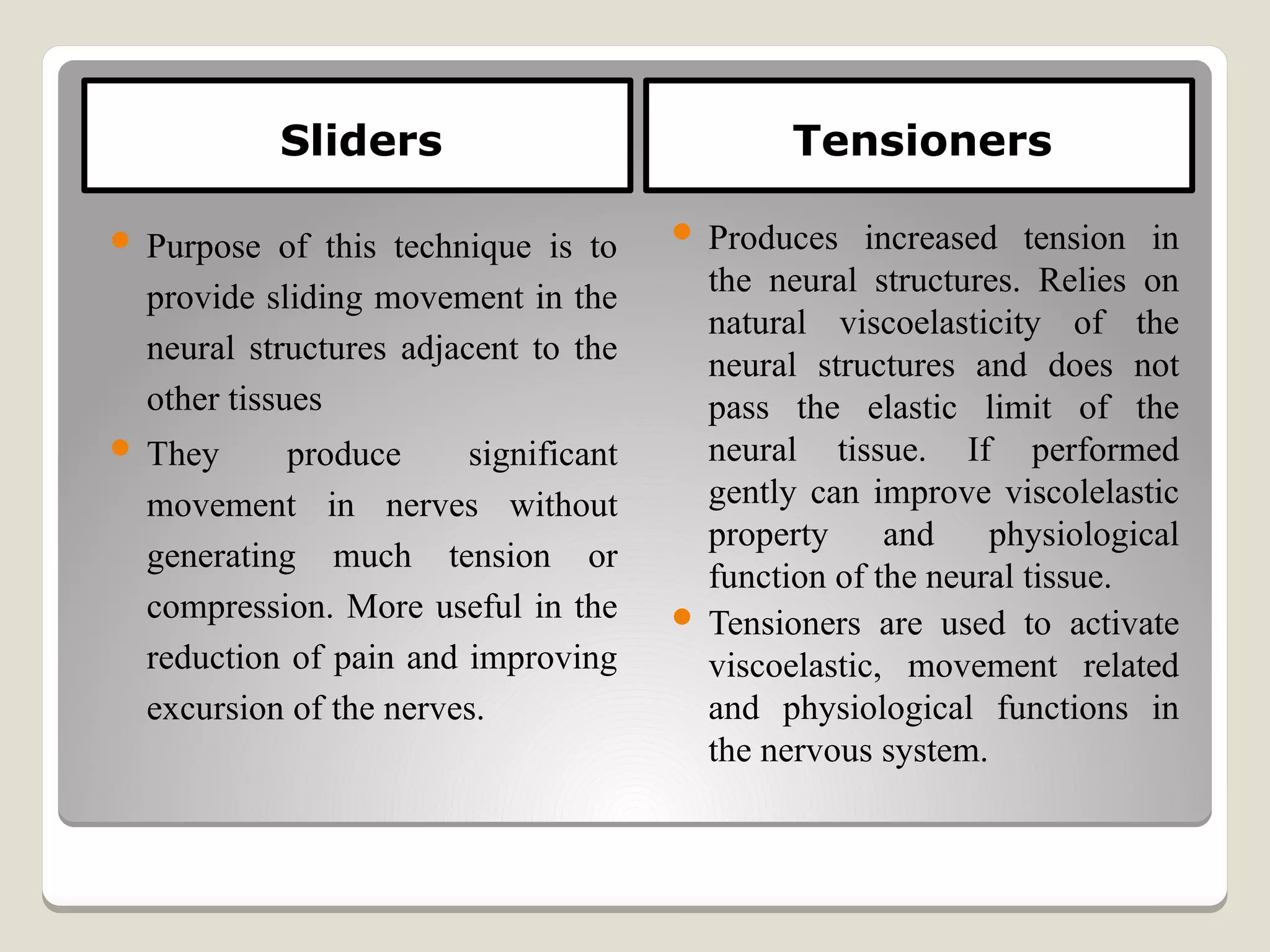 Neurodynamics- I | PDF