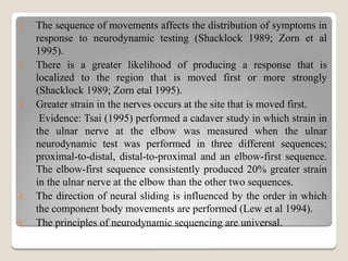 Neurodynamics- I | PDF