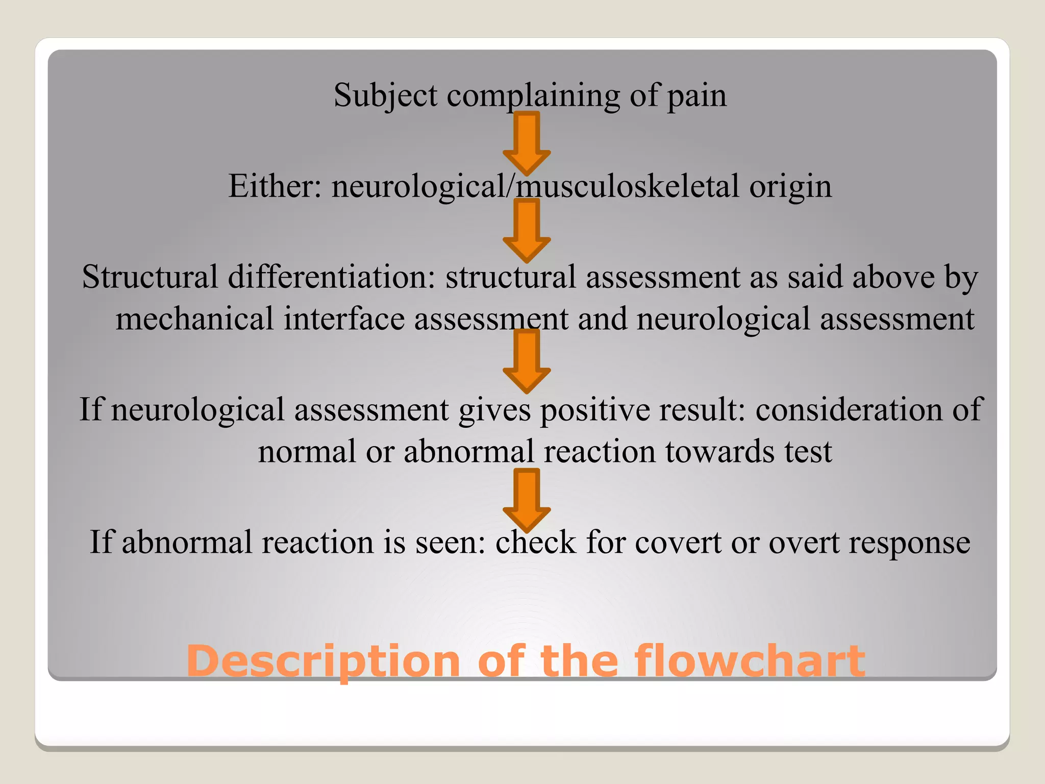 Neurodynamics-II | PDF