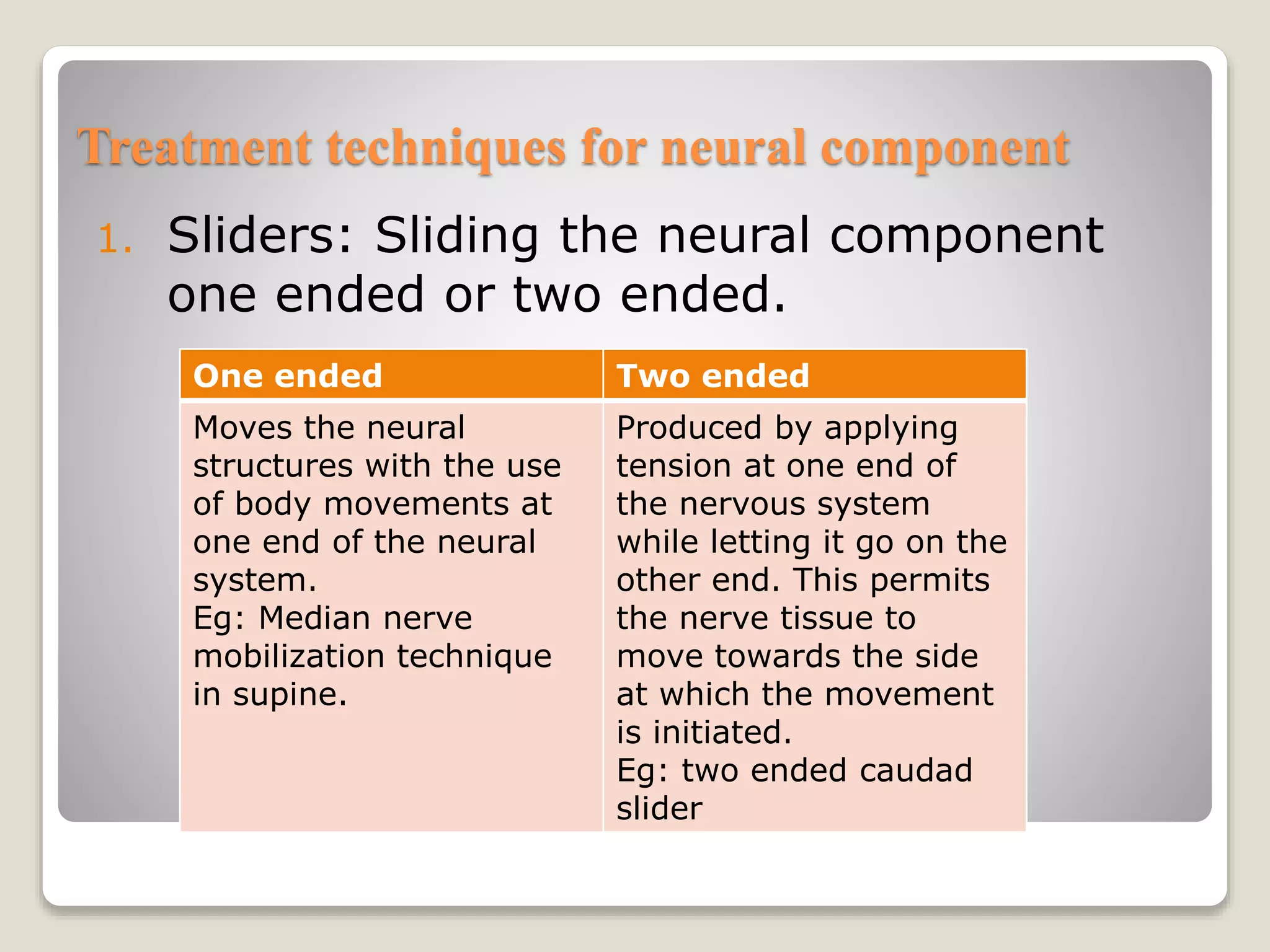 Neurodynamics III | PPTX
