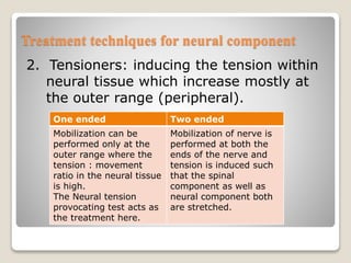Neurodynamics III | PPTX