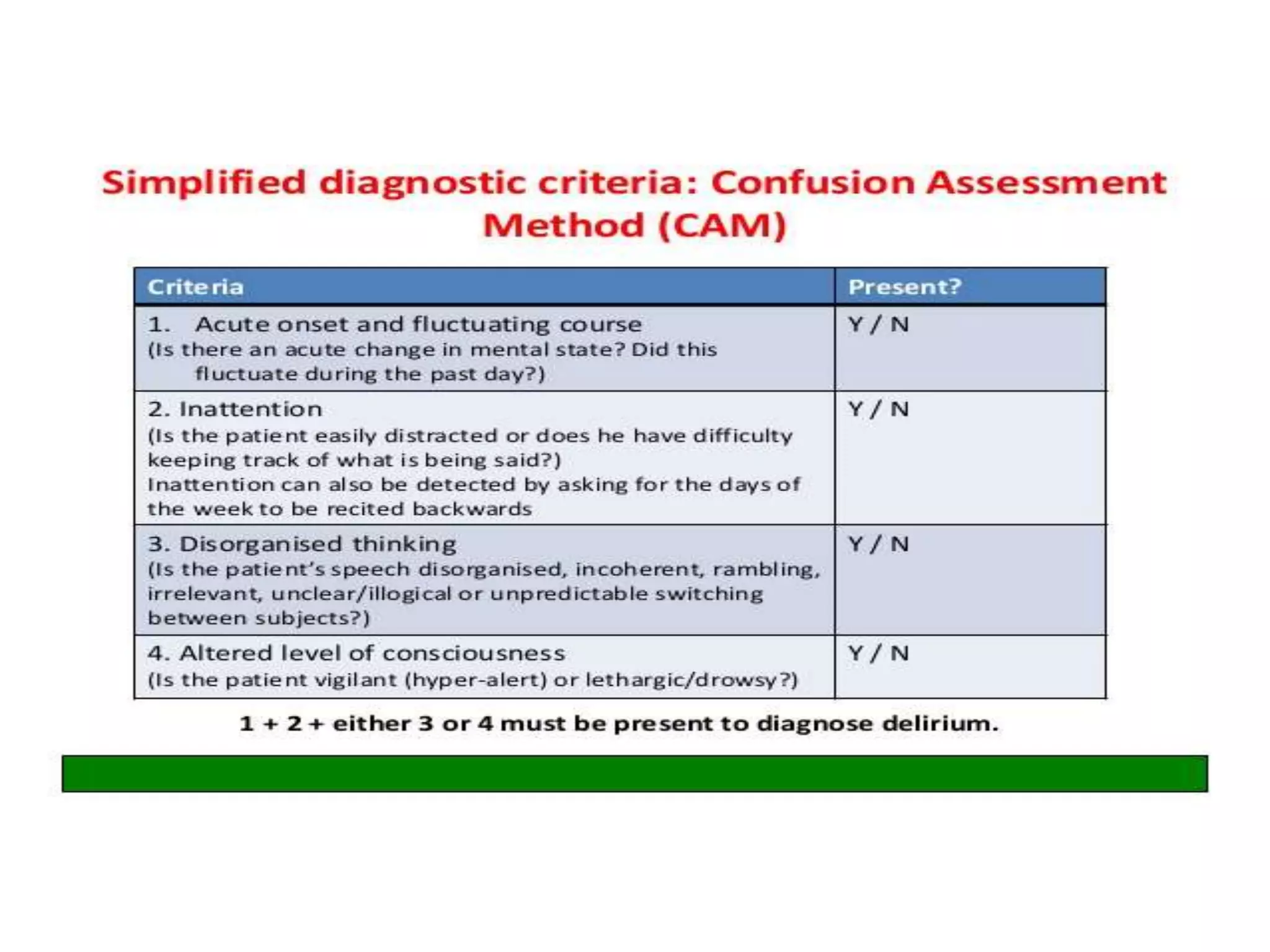 Neuro emergencies (1) | PPTX