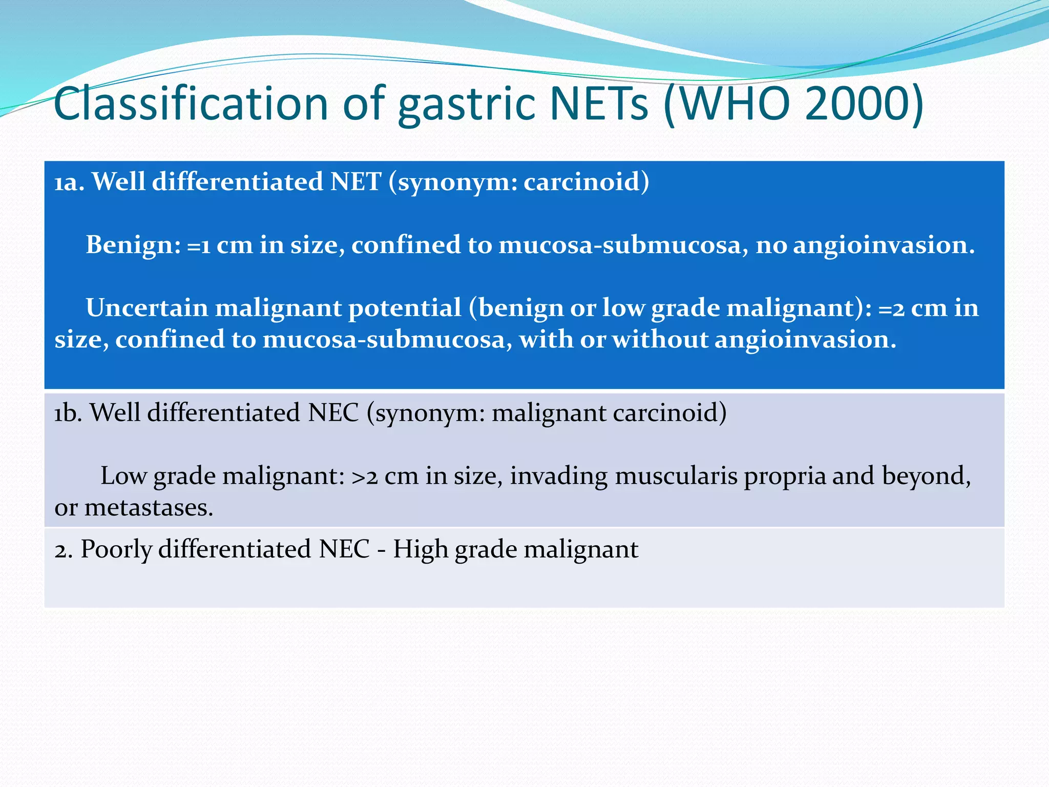 Neuroendocrinal tumor of stomach and duodenum | PPTX
