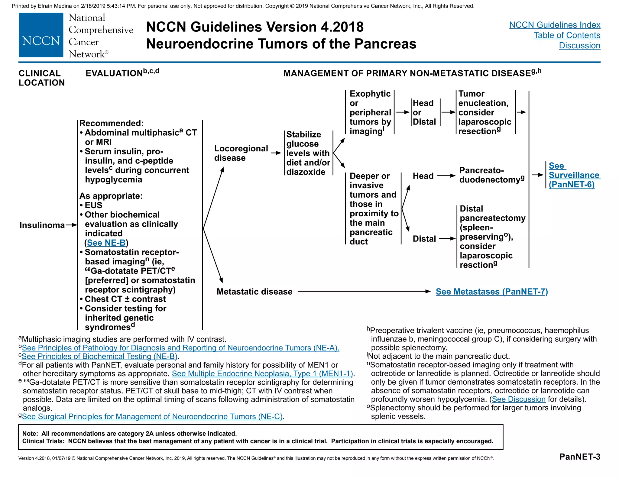 Tumores neuroendocrinos, NCCN 2018. | PDF | Endocrine and Metabolic ...