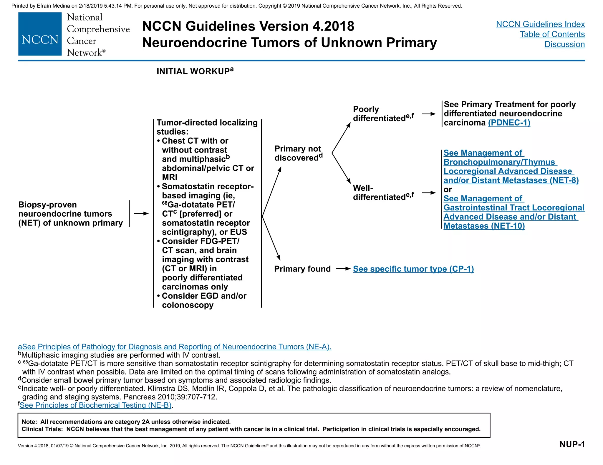 Tumores neuroendocrinos, NCCN 2018. | PDF | Endocrine and Metabolic ...