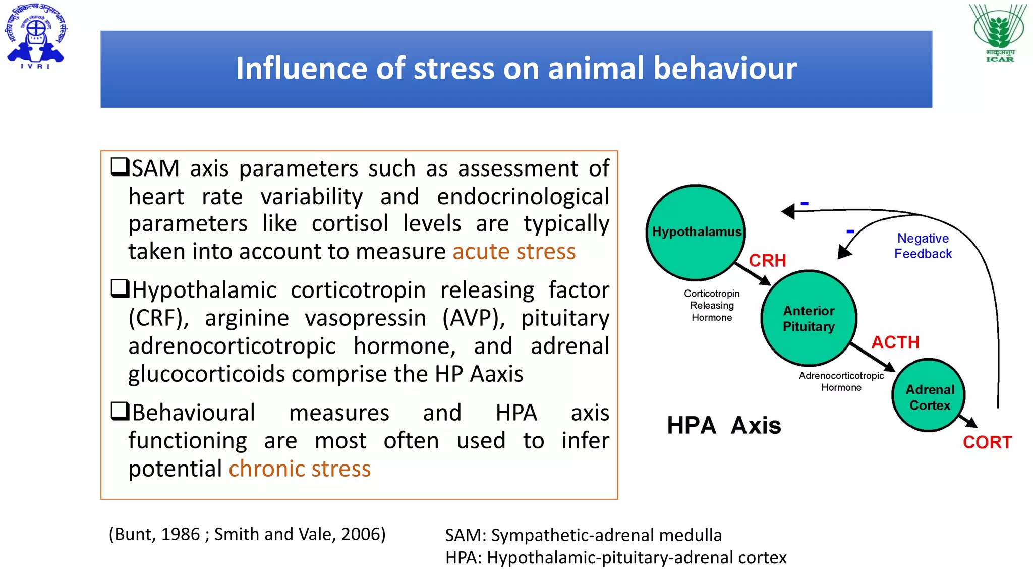Neuro-endocrine basis of Behavioural Disorders in Farm Animals | PPT