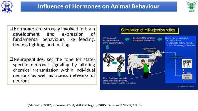 Neuro-endocrine basis of Behavioural Disorders in Farm Animals | PPT