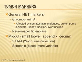 Understanding GEP NET Cancer | PPTX