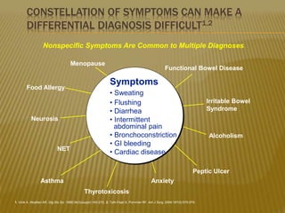 Understanding GEP NET Cancer | PPTX