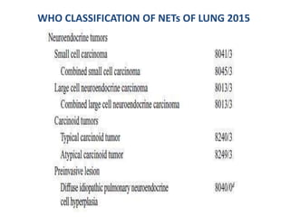 Neuroendocrine tumors of the lung (seminar) | PPTX
