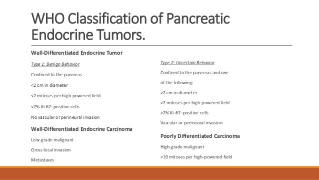 Neuroendocrine tumors of the pancreas