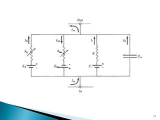 Integrate and Fire based neuron model | PPT
