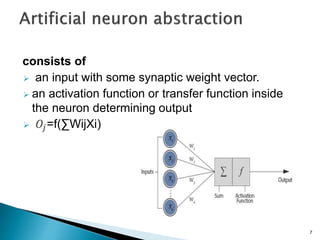 Integrate and Fire based neuron model | PPT