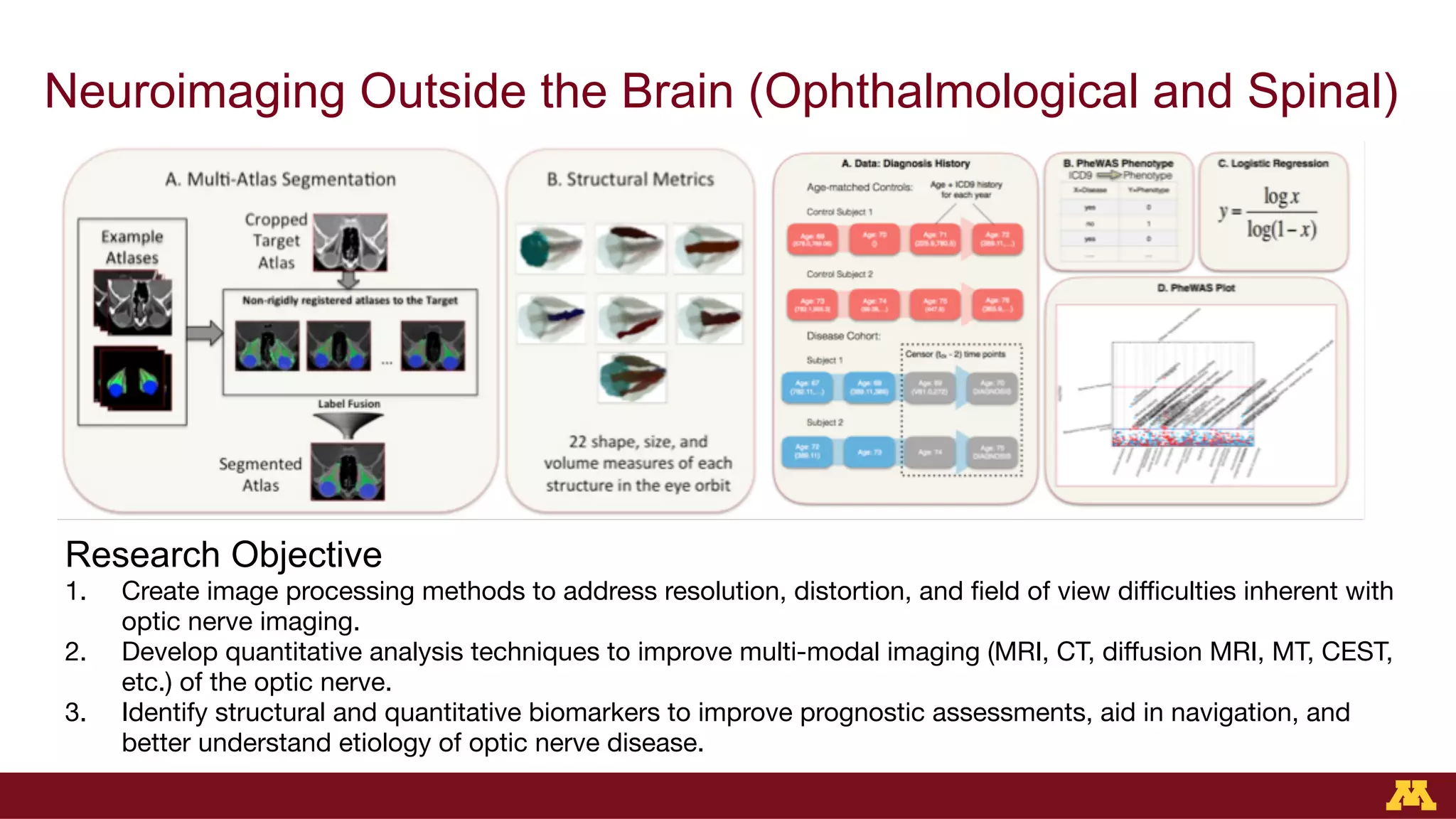 Neuroengineering.pdf | Medical Tests | Medical Health