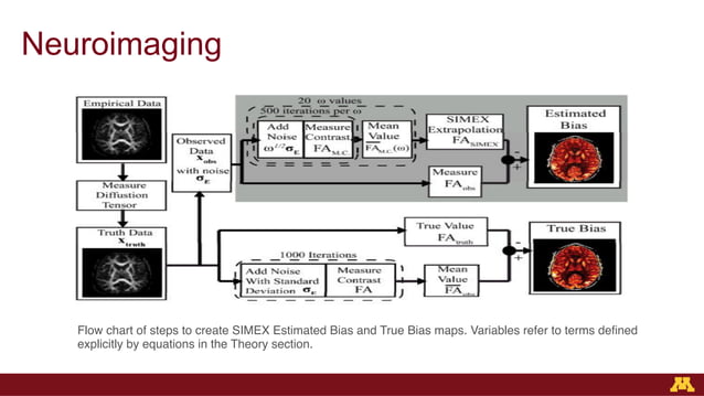Neuroengineering.pdf