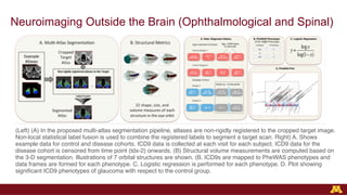 Neuroengineering.pdf | Medical Tests | Medical Health