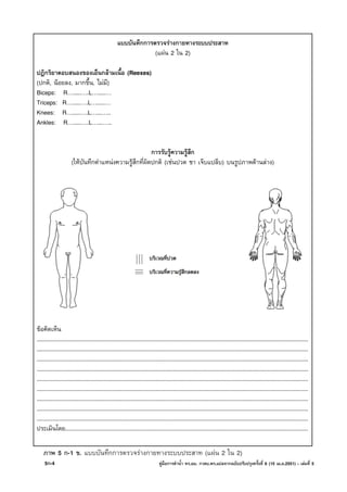Neuro ex | PDF