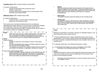 Neuro Exam 277272727272882828288282.pptx