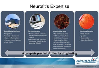 Neurofit presentation | PPT