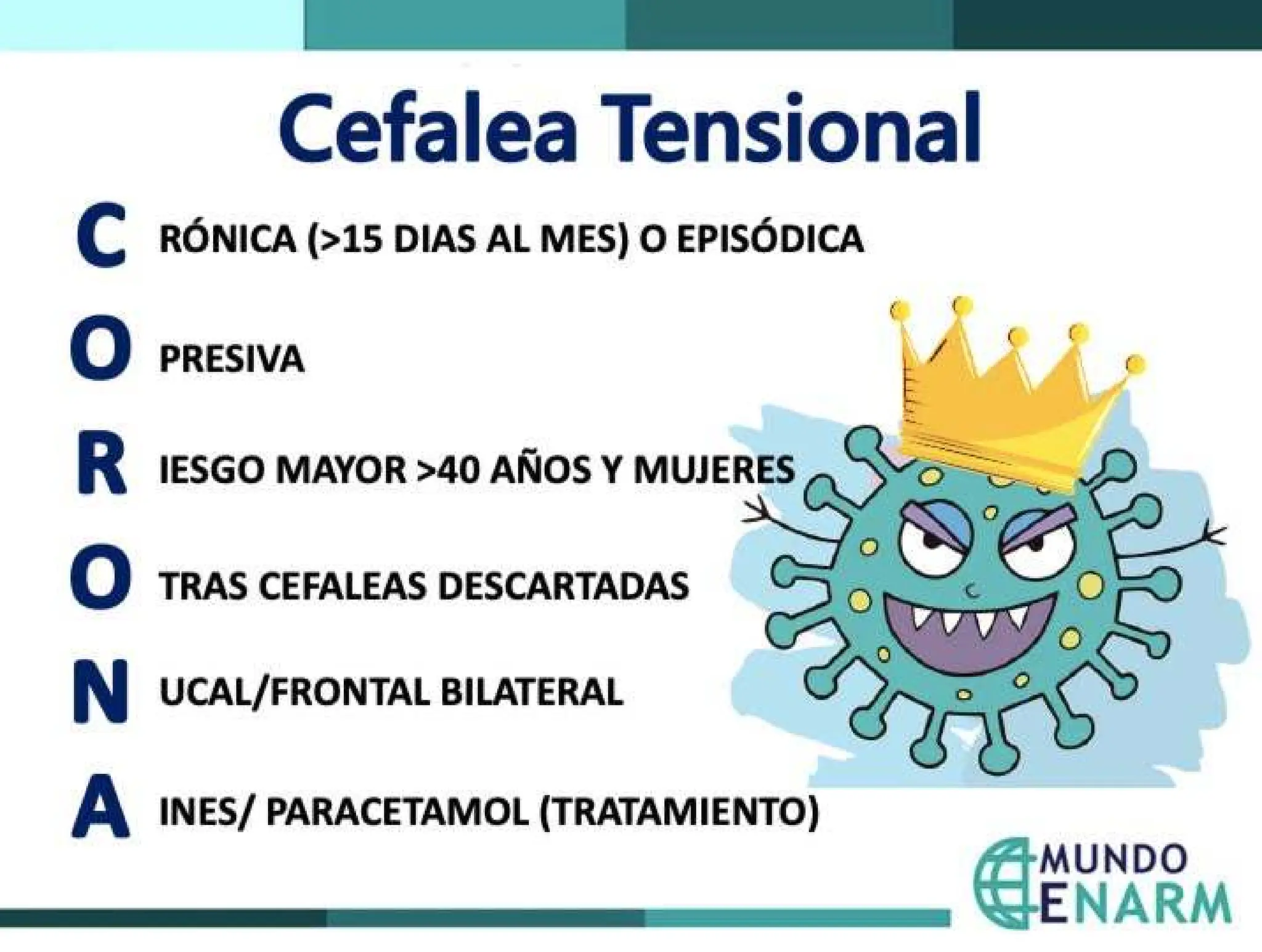Flashcard de Neurologia - Medicina Enarm | PPT