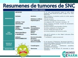 Flashcard de Neurologia - Medicina Enarm | PDF