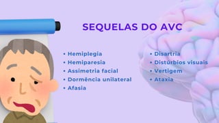 Mapa sobre Acidente Vascular Encefalico Isquêmico ou hemorrágico | PDF