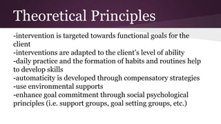 Neurofunctional Approach | PPTX