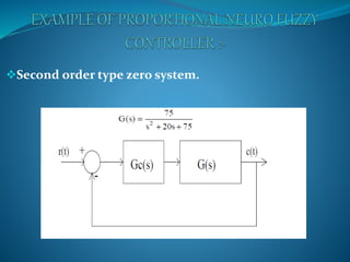 Neuro-Fuzzy Controller | PPTX