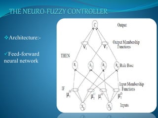 Neuro-Fuzzy Controller | PPTX