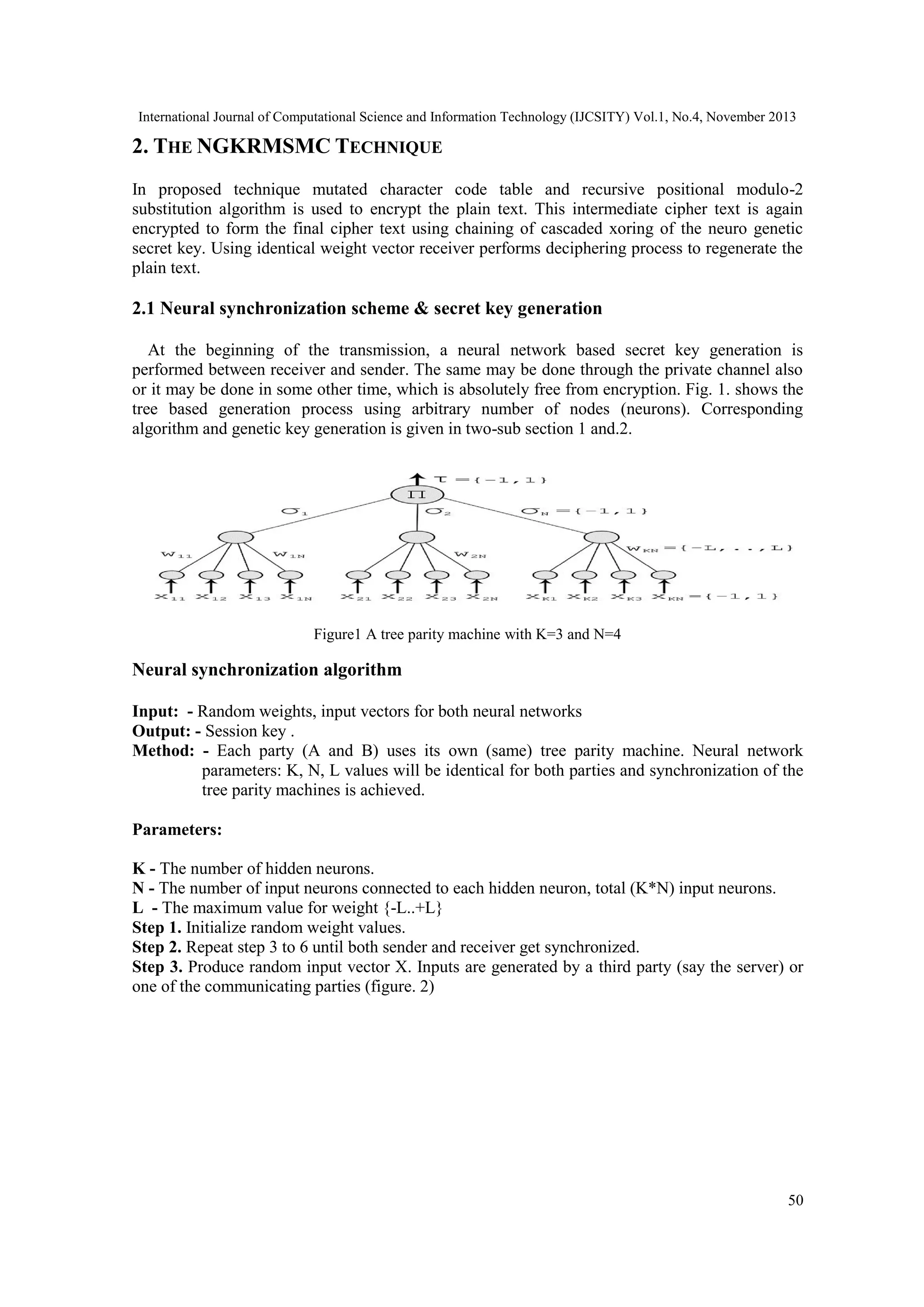 Neuro genetic key based recursive modulo 2 substitution using mutated character for online ...