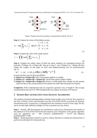 Neuro genetic key based recursive modulo 2 substitution using mutated character for online ...