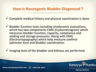 Neurogenic bladder | PPTX