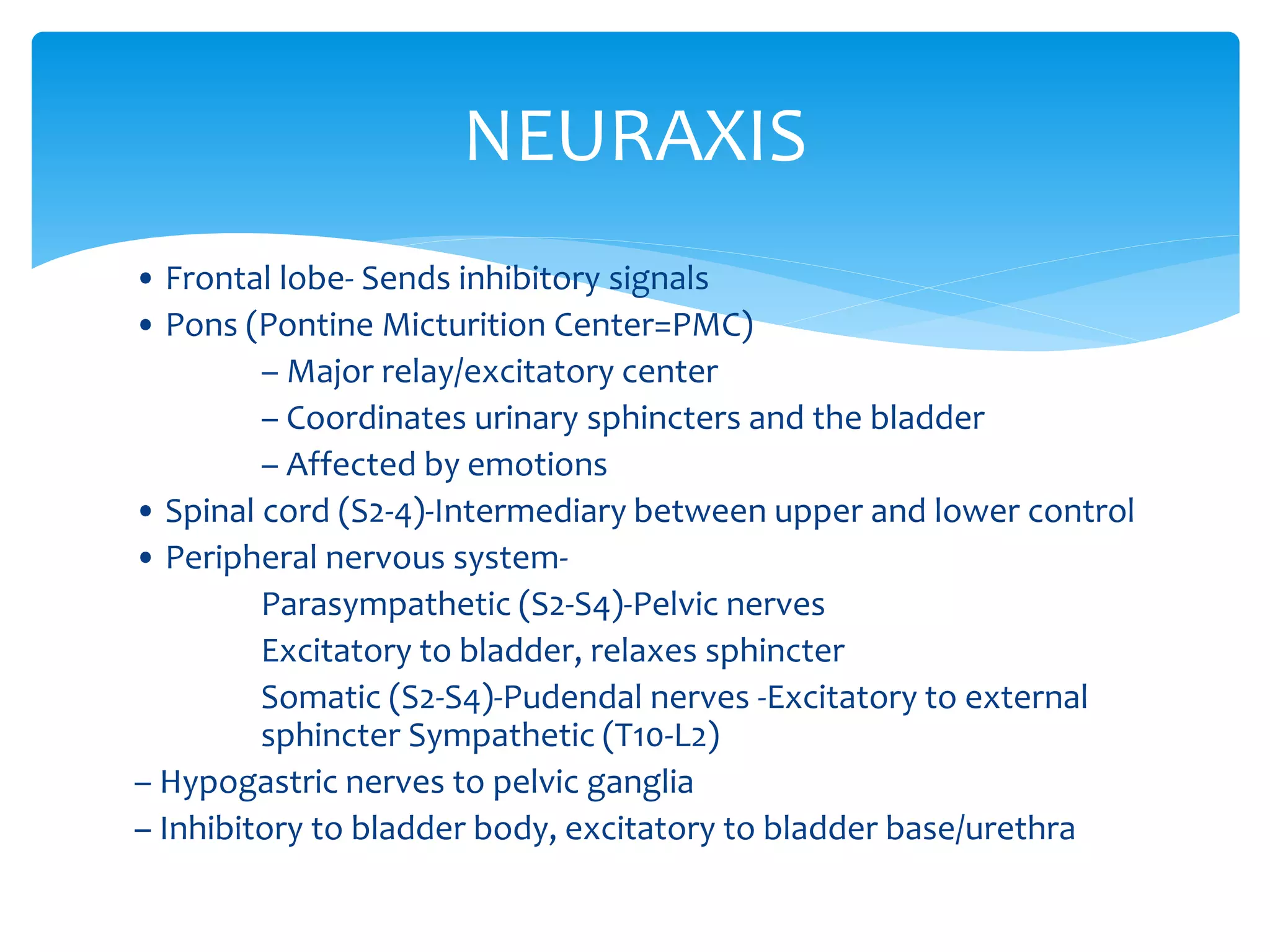 Neurogenic bladder | PPTX