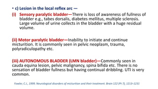 NEUROGENIC BLADDER.pptx