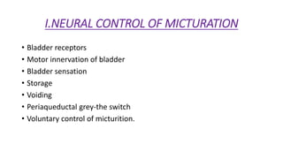 NEUROGENIC BLADDER.pptx