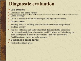 Neurogenic bladder AND ITS MANAGEMENT.ppt