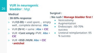 Neurogenic Bladder, introduction and summary of NGB in paediatric ...